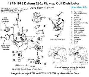 Datsun 240z 260z 280z 280ZX Distributors