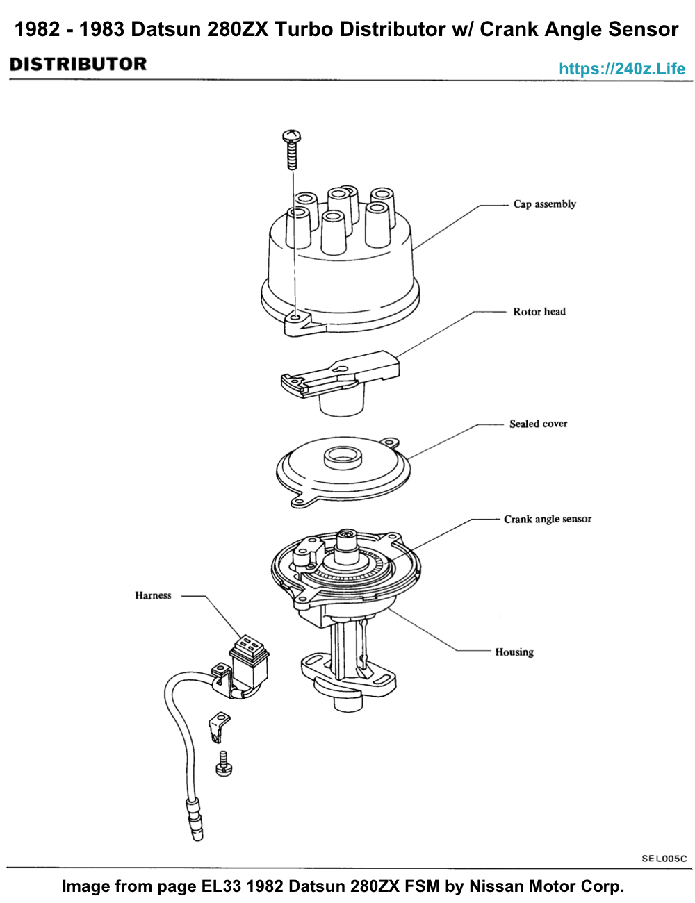 Datsun 240z 260z 280z 280ZX Distributors